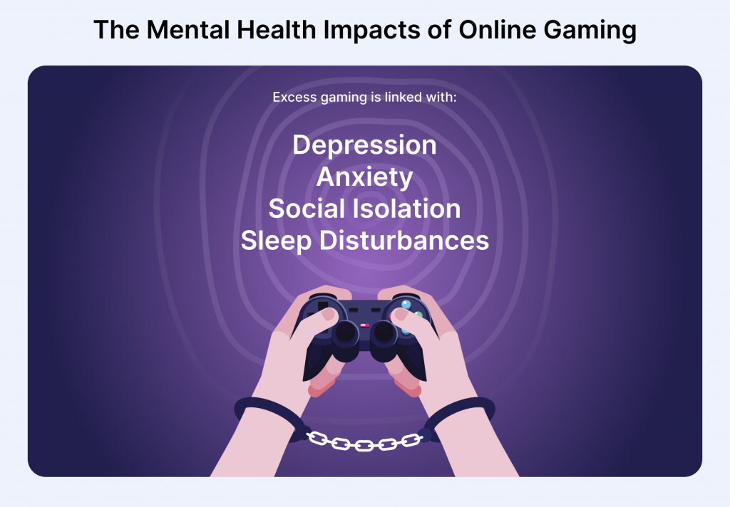 The Impact of Online Gaming on the Mental Health of Teenagers