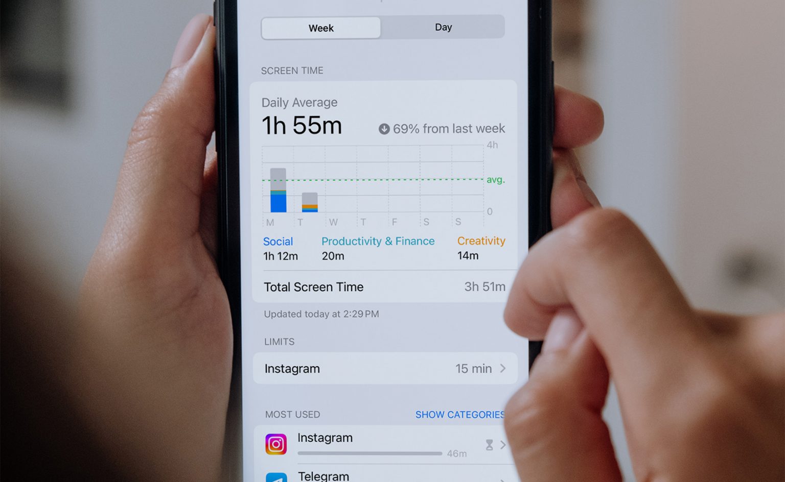 5 Data-Backed Tips for Eliminating Your Social Media Addiction